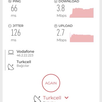 Vodafone Net Müşteri Hizmetlerine Ulaşmak İmkansız: Vodafone Ev ...