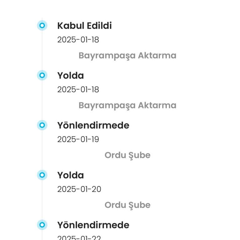 Kargoist Kargom Nerede? LCW Teslimat Sorunu - Şikayetvar