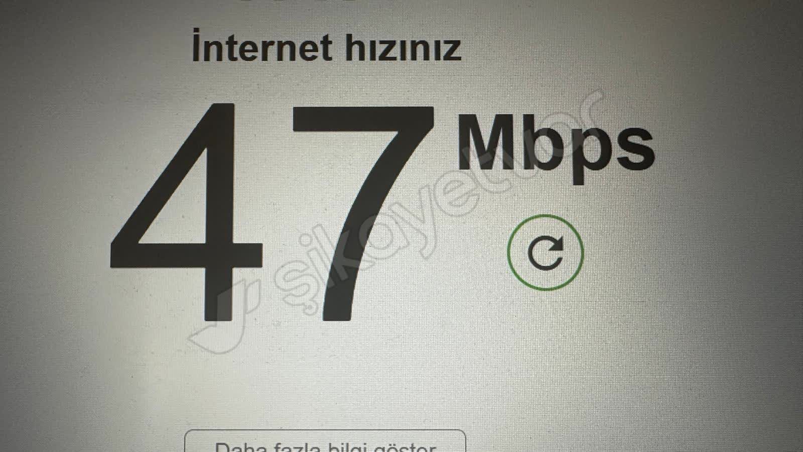 Kablo Net: 90'ların İnternet Hızıyla 2025'te Mağduriyet - Şikayetvar