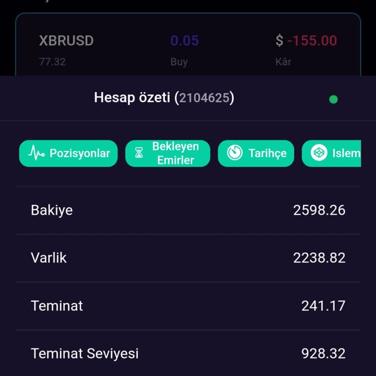 Doğu Yatırım - Şikayetvar