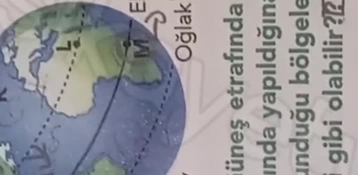 Tonguç Akademi Soru Hatası! - Şikayetvar