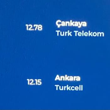 Superonline Sürekli Geciken Fiber İnternet Arızası Ve Yetersiz ...