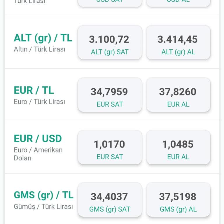Kuveyt Türk Altın Makas Şikayetleri - Şikayetvar