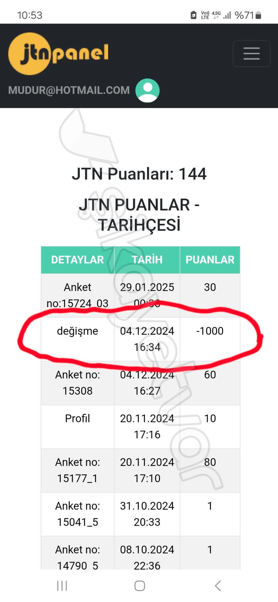 Jtn Panel Puan Değişimi Talebim Neden Onaylanmadı - Şikayetvar