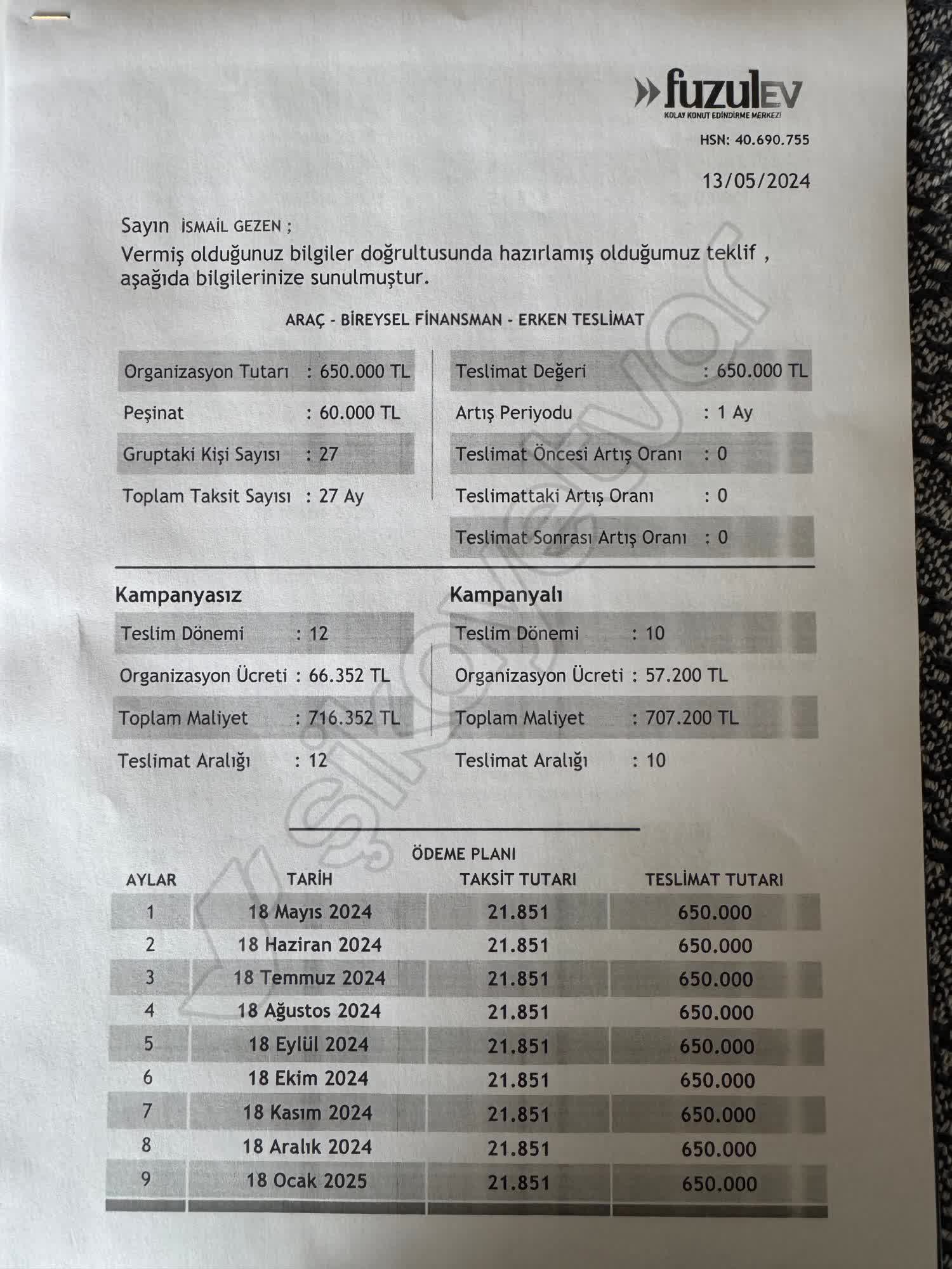 Fuzul Otomotiv Fuzul Ev'de Kefil Krizi Ve Teslimat Sorunları - Şikayetvar