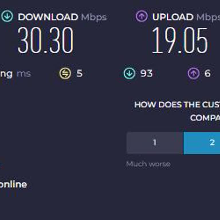 Superonline Fiber Hızında Hayal Kırıklığı Ve Modem Sorunu - Şikayetvar