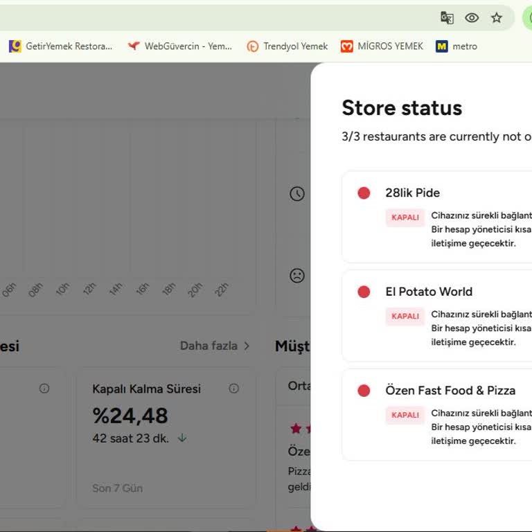 Yemeksepeti Partner Şikayetleri - Şikayetvar
