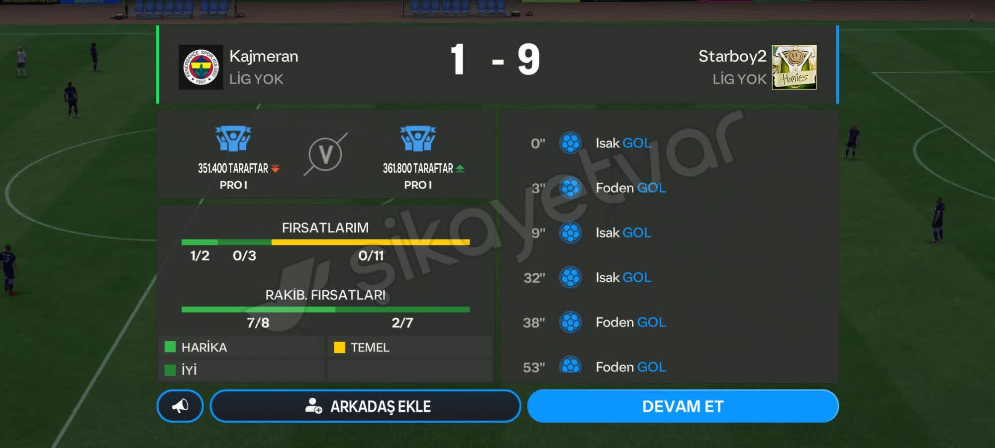 EA Sports Unfair Chance Distribution in FC Mobile Counter Attack Mode ...