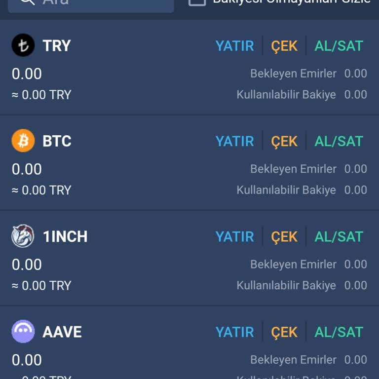 Bitexen'de Hesap Sıfırlanması Mağduriyeti - Şikayetvar