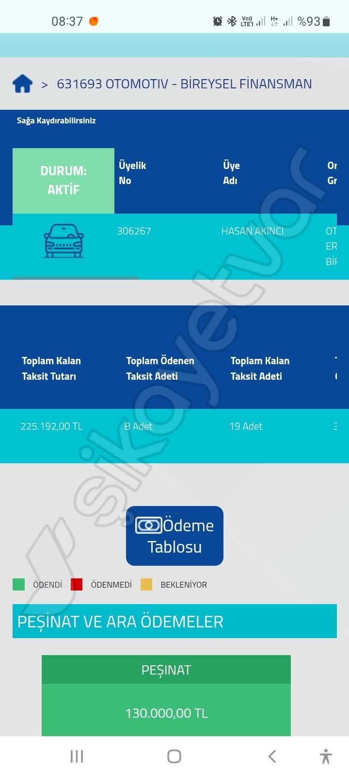 Fuzul Otomotiv Fuzul Ev'den Zamanında Teslimat Bekliyorum - Şikayetvar