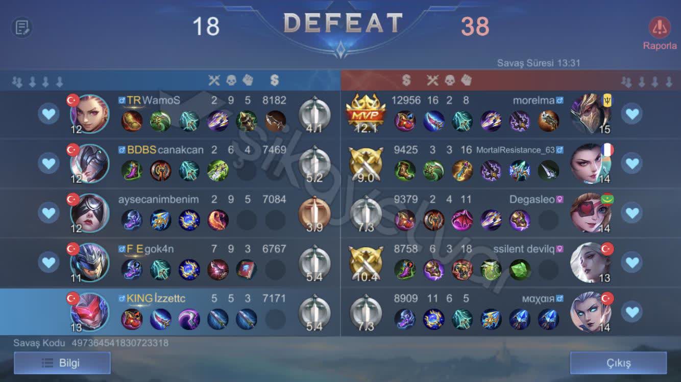 Mobile Legends Hanzo Character Ruins Game Balance – Fix or Remove - Xolvie