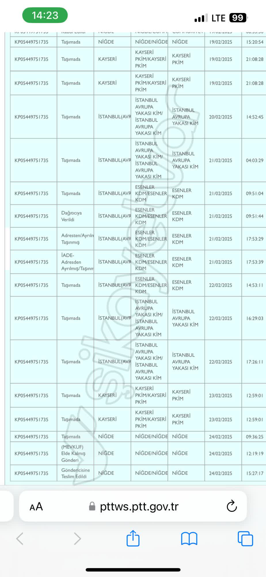 PTT Kargo İle 1000 TL'lik Hayal Kırıklığı - Şikayetvar