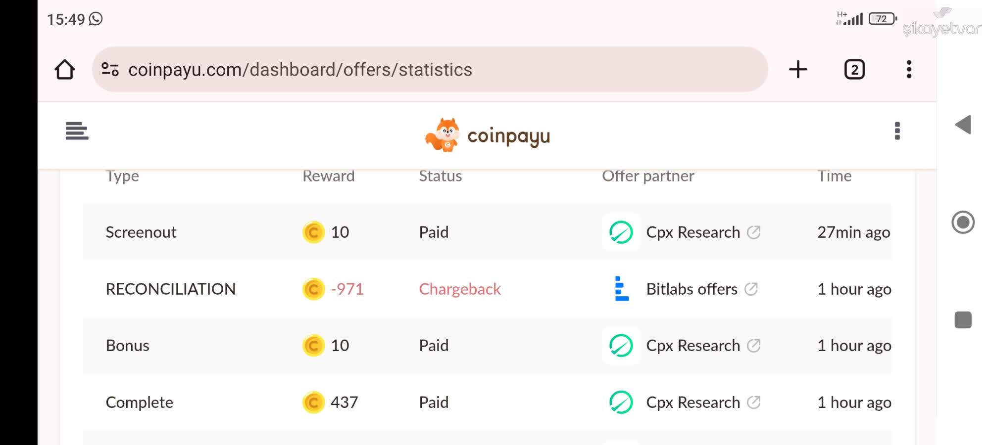 Bitlabs Coinpayu'da Anketlerden Kazanılan Coinlerin Geri Alınması ...