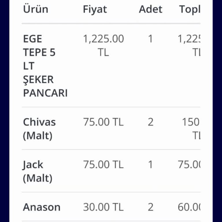 Ege Tepe - Şikayetvar