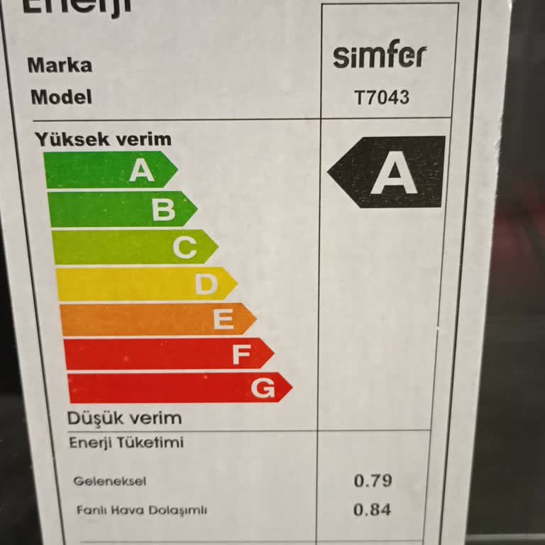 Simfer Ankastre Fırın İç Camı Şikayetleri - Şikayetvar