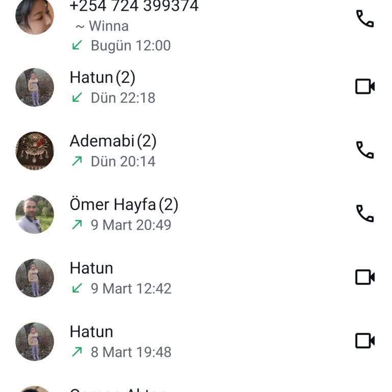 WhatsApp 254 Şikayetleri - Şikayetvar