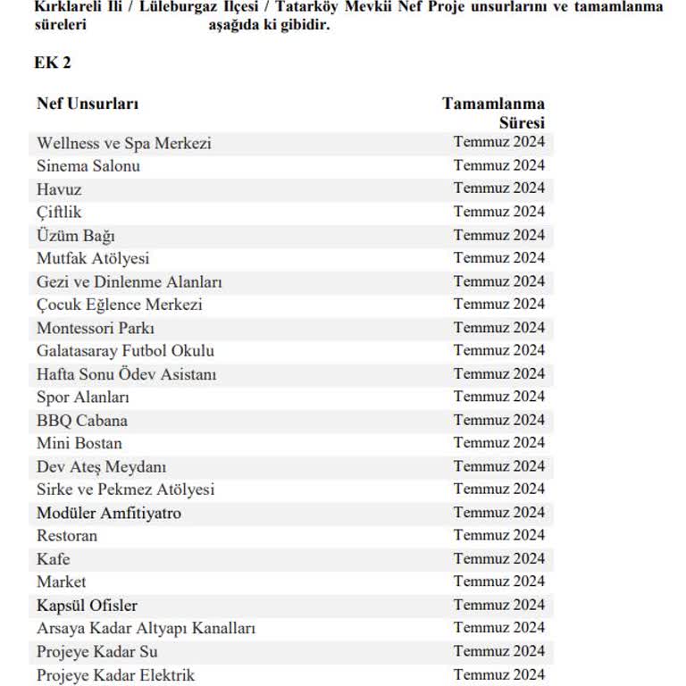 ARSA Nef 82 Şikayetleri - Şikayetvar