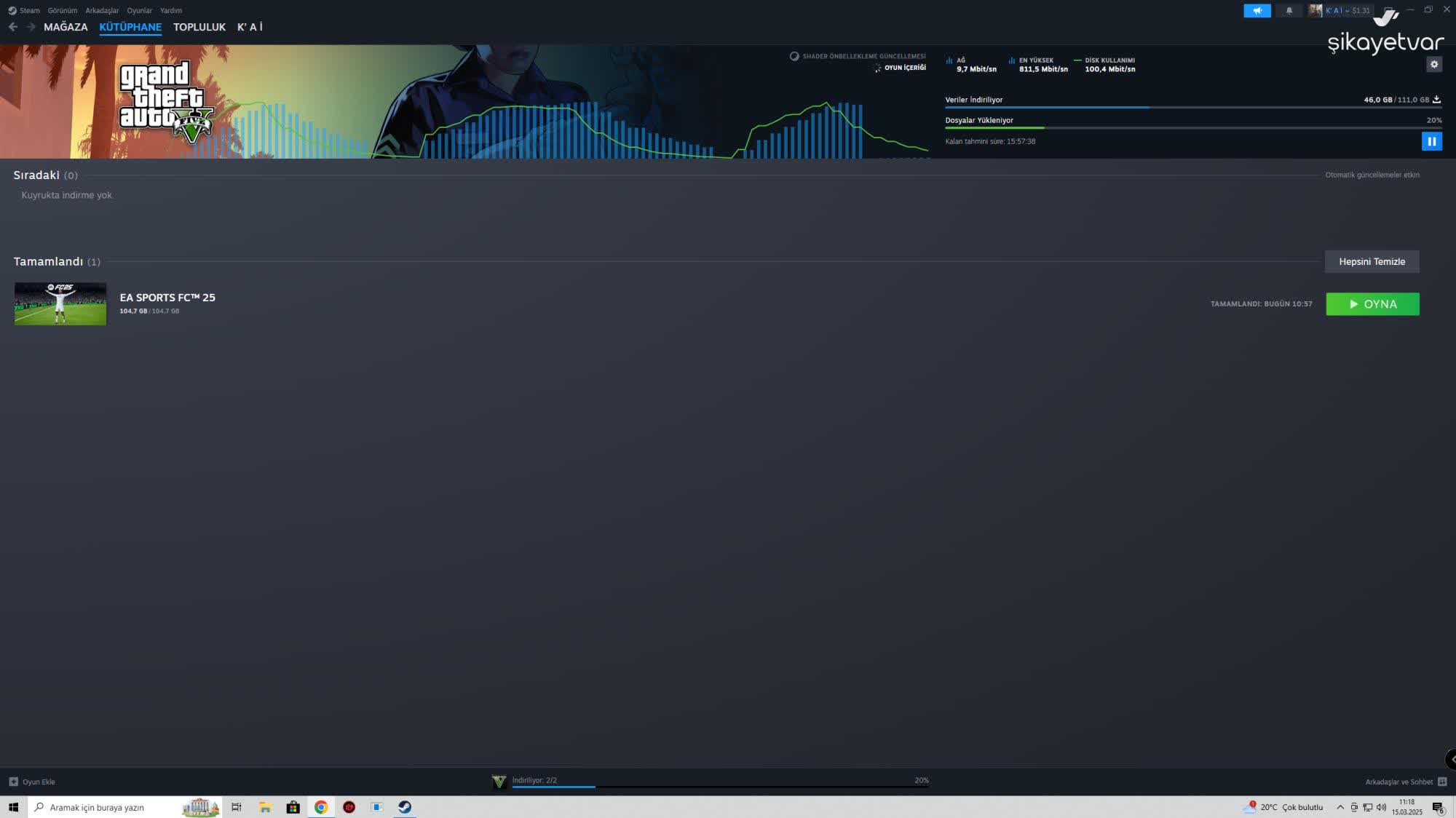 Superonline Fiberde Stabilite Sorunu - Şikayetvar