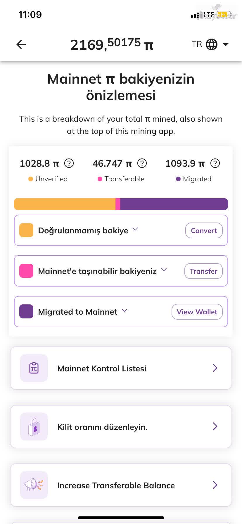 Pi Network Transferable Balance Reset to Zero – 46,747 Pi Gone - Xolvie