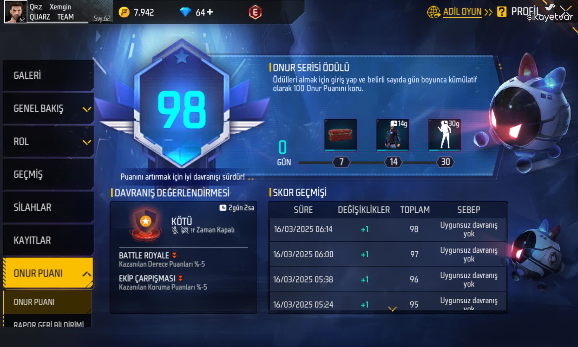 Free Fire Max Issued Unfair 2-Day Mic Ban – Remove It Immediately - Xolvie