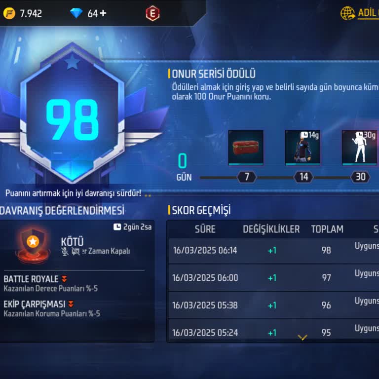 Free Fire Max Issued Unfair 2-Day Mic Ban – Remove It Immediately - Xolvie