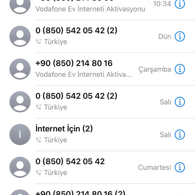 Vodafone Net Vodafone Ev İnterneti Başvurusunda Geciken Dönüş Ve ...