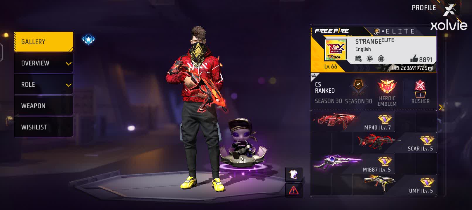 Garena Free Fire Garena, I Lost My Free Fire ID Password - Help Me Now ...