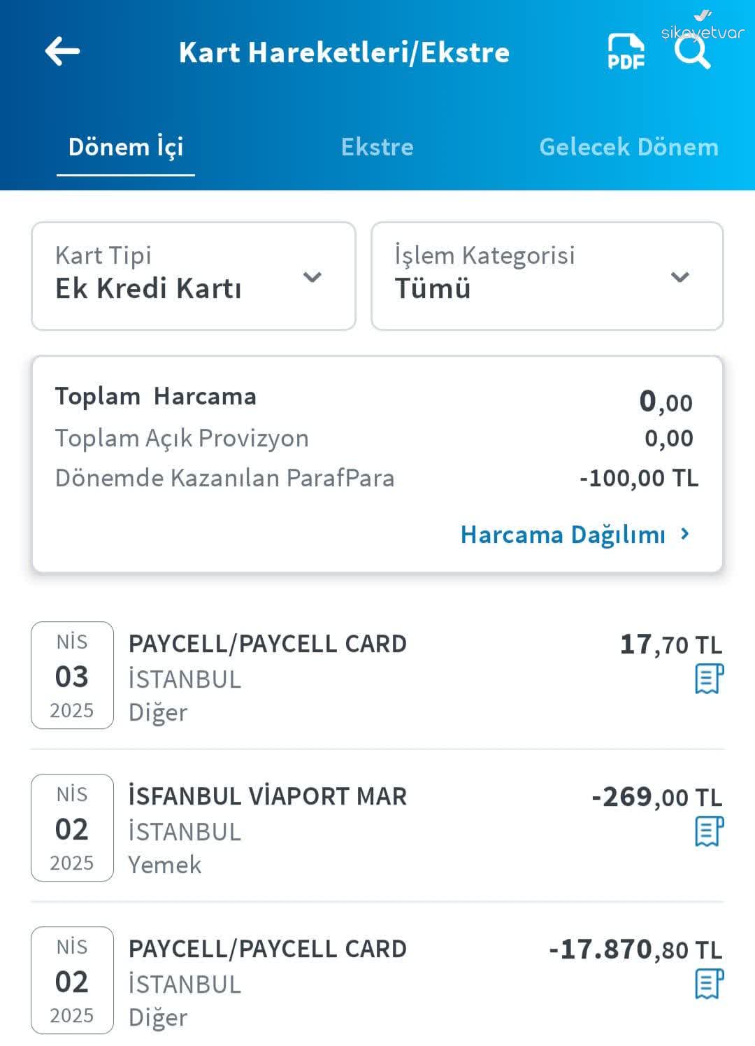 Paycell Halkbank Paraf Card Üzerinden Yapılan Şüpheli İşlem Ve Turkcell ...