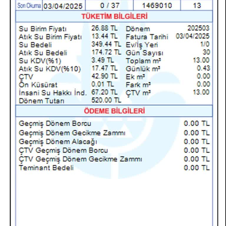 İstanbul Büyükşehir Belediyesi Fatura Hesaplama Şikayetleri - Şikayetvar