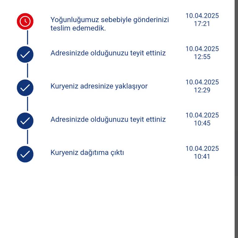 Aras Kargo Görevlisinin Kaba Davranışı Ve Teslimat Sorunu Nedeniyle ...