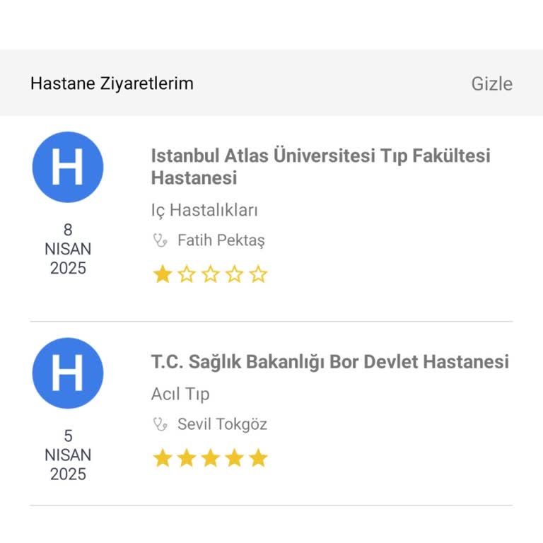 Medicine Hospital Hastane Deneyiminde Yetersiz İstirahat Raporu Ve ...