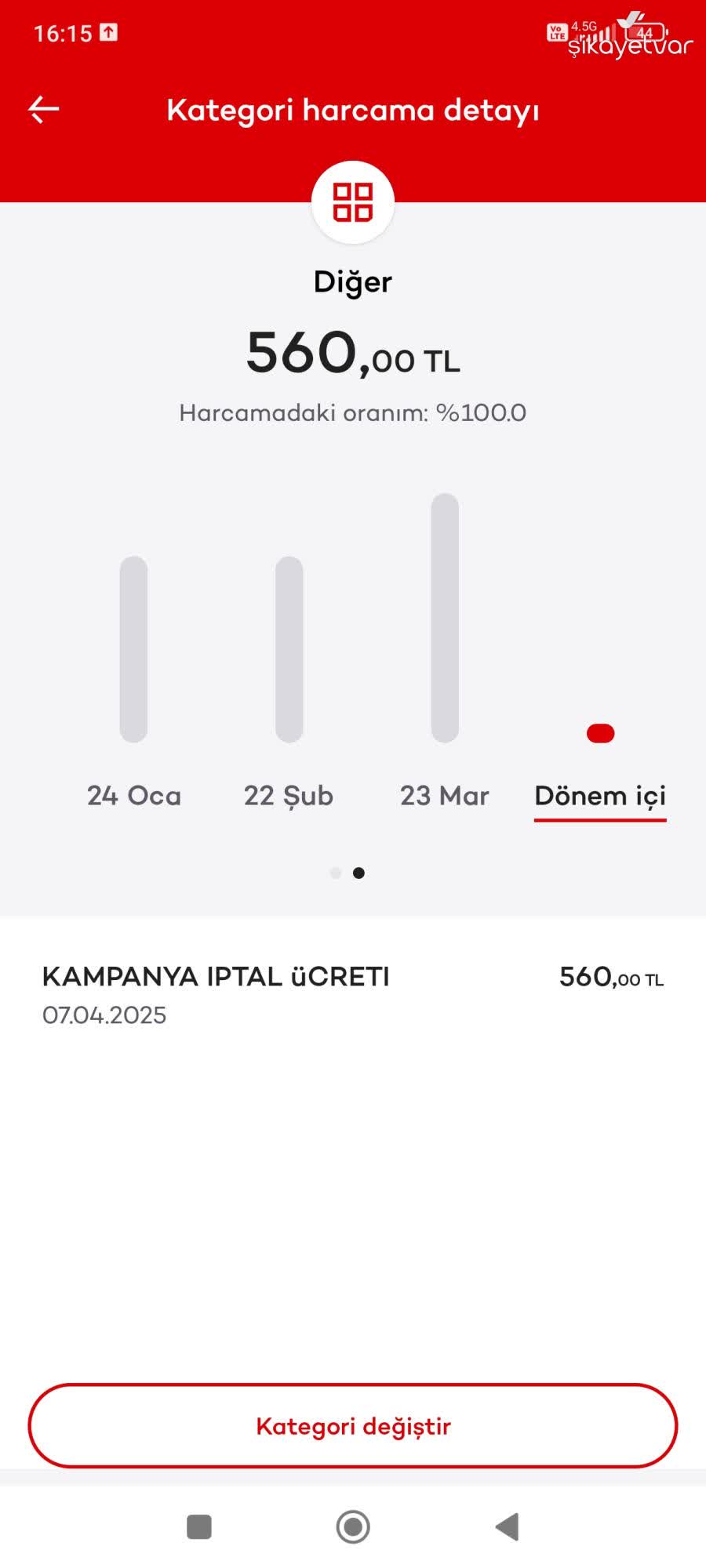Akbank Kredi Kartı İptalinde Eksi Bakiye Sorunu - Şikayetvar