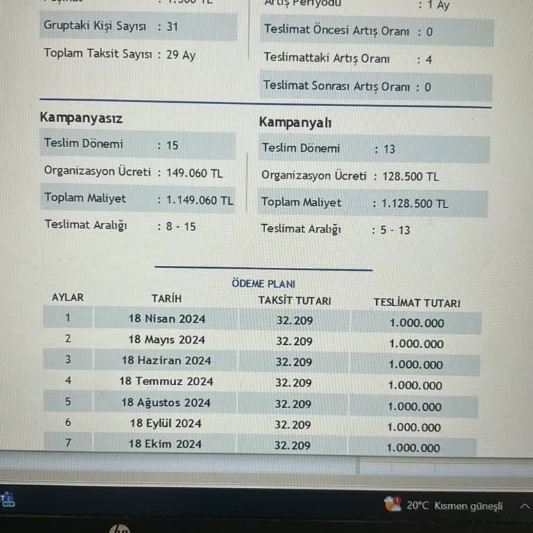 Fuzul Otomotiv Fuzul Ev'de Kura Sonrası Ödeme Gecikmesi Ve Sözleşme Sorunları - Şikayetvar