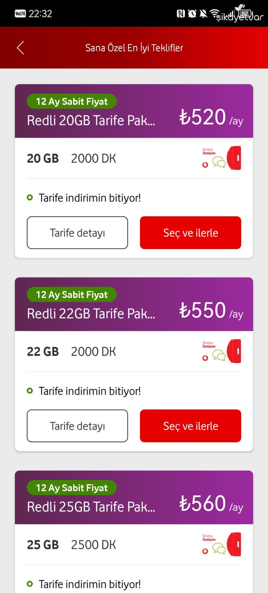 Vodafone Red: Yüksek Fatura Ve Kullanılamayan Avantajlar - Şikayetvar