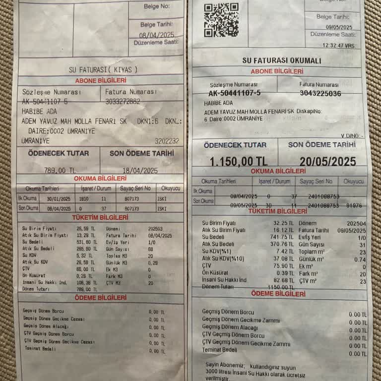 İstanbul Büyükşehir Belediyesi Su Faturası ve Yüksek Fatura Şikayetleri ...