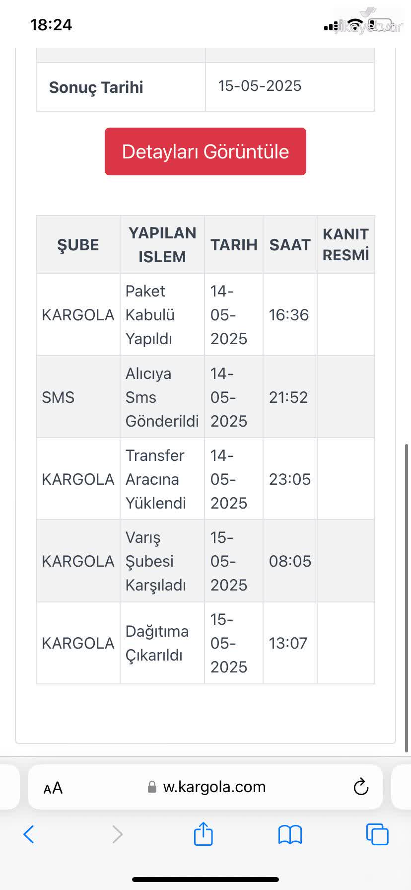 Kargola A.Ş. Kargom Dağıtıma Çıktı Ama Hâlâ Teslim Edilmedi Ve Müşteri ...