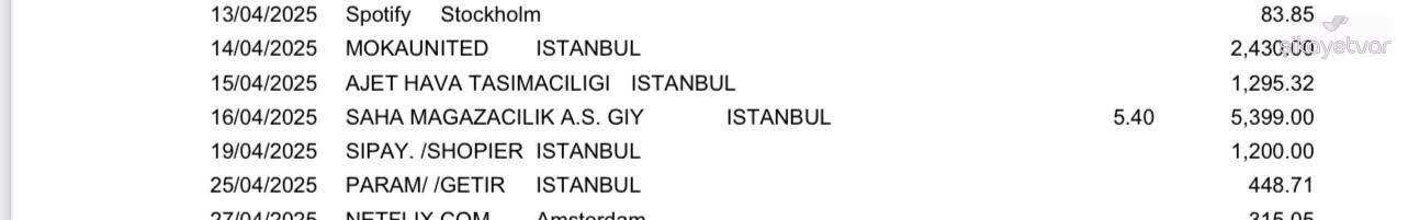 Canan&Toprak Collection Instagram Alışverişimde Elbise Gönderilmedi ...