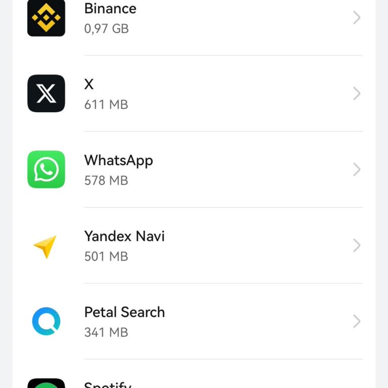 Huawei Gbox Şikayetleri - Şikayetvar
