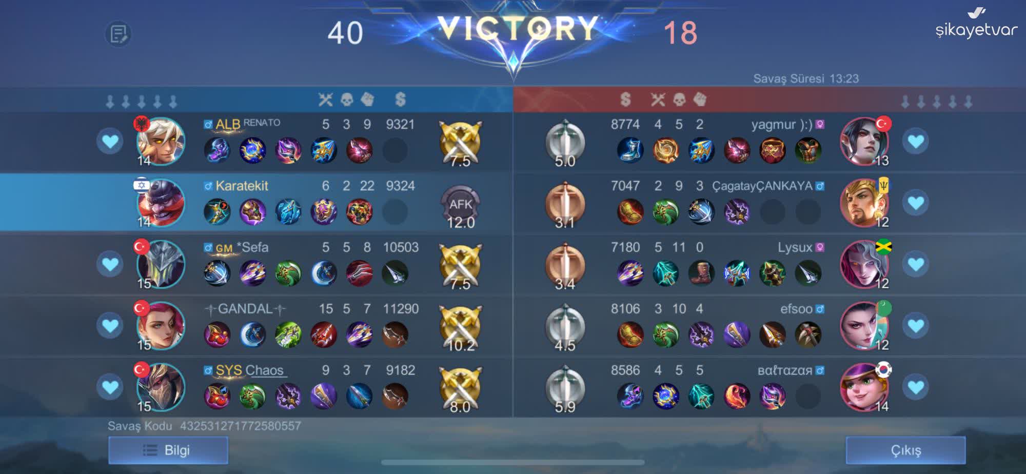 Mobile Legends Gave Me an Unfair AFK Penalty Despite Being MVP of the ...