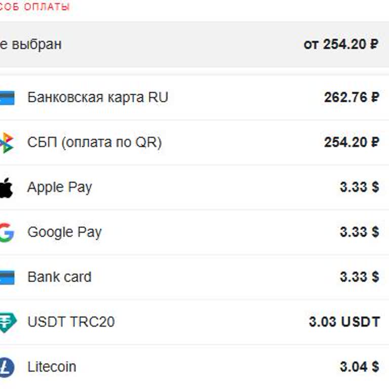 У меня возникли проблемы с покупкой на FunPay, что мне делать? - Xolvie