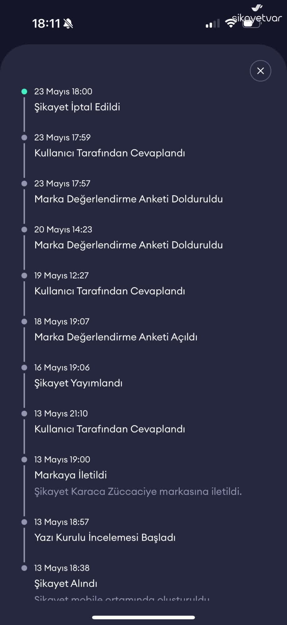 Karaca Züccaciye Karaca Lahmacun Makinesinde Tekrarlayan Sorunlar Ve Yetersiz Müşteri Hizmeti ...