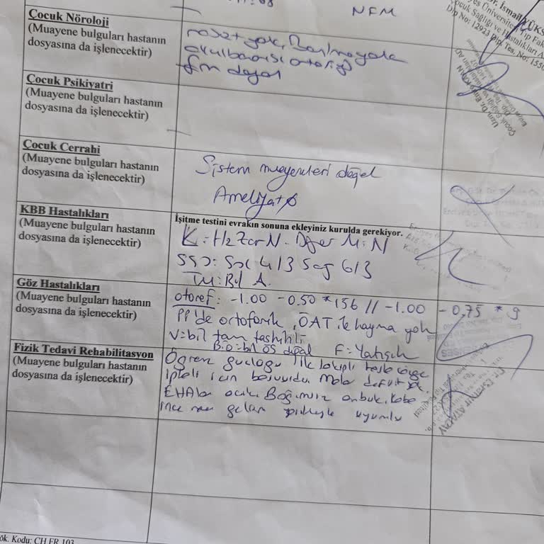 Erciyes Üniversitesi Hastaneleri Çözger Raporu İçin Sürekli Ertelenen ...