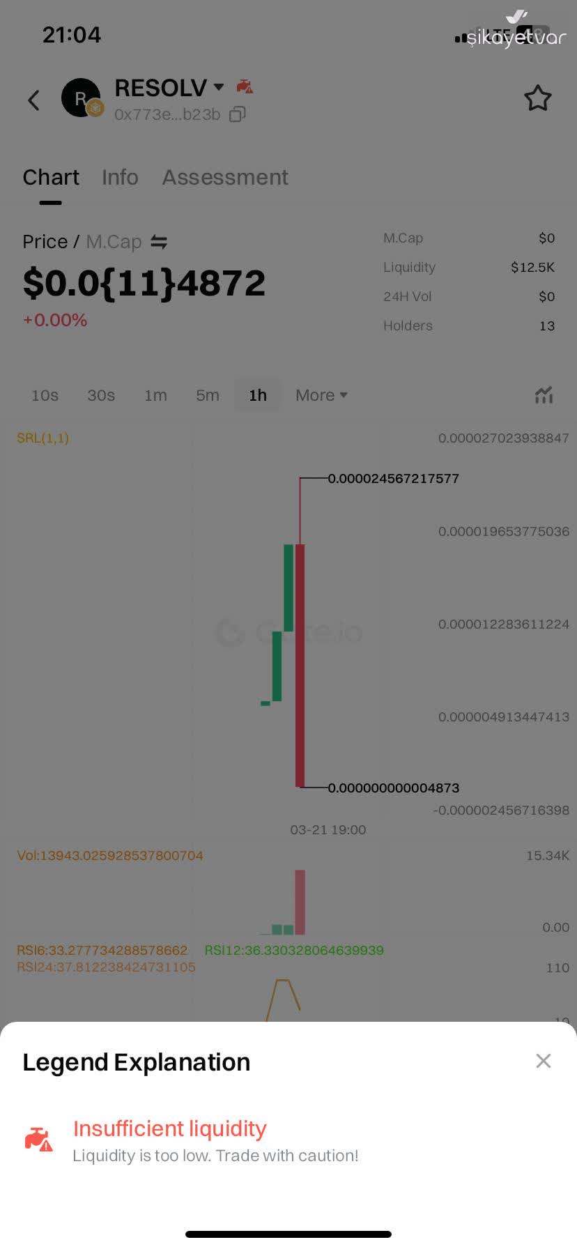 My Gate.io Resolv Tokens Vanished After a Price Jump - Xolvie