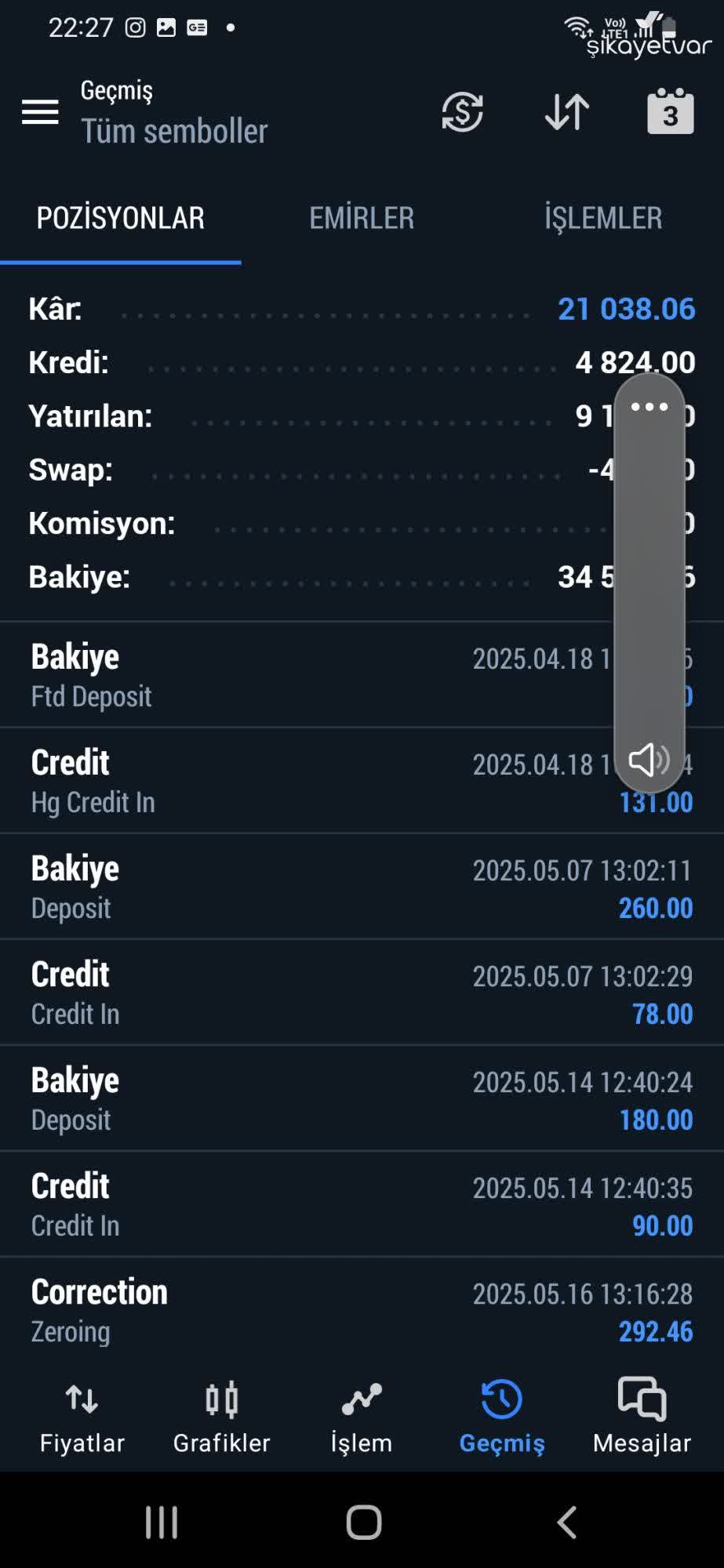 Tudor Capital Sürekli İsim Değiştiren Yatırım Şirketi Mağduriyeti - Şikayetvar