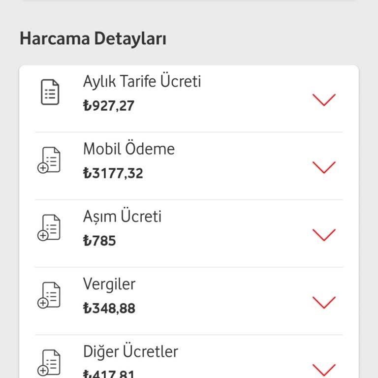 Vodafone Bilgim Dışında Hattıma Yüksek Ücret Yansıtıldı - Şikayetvar