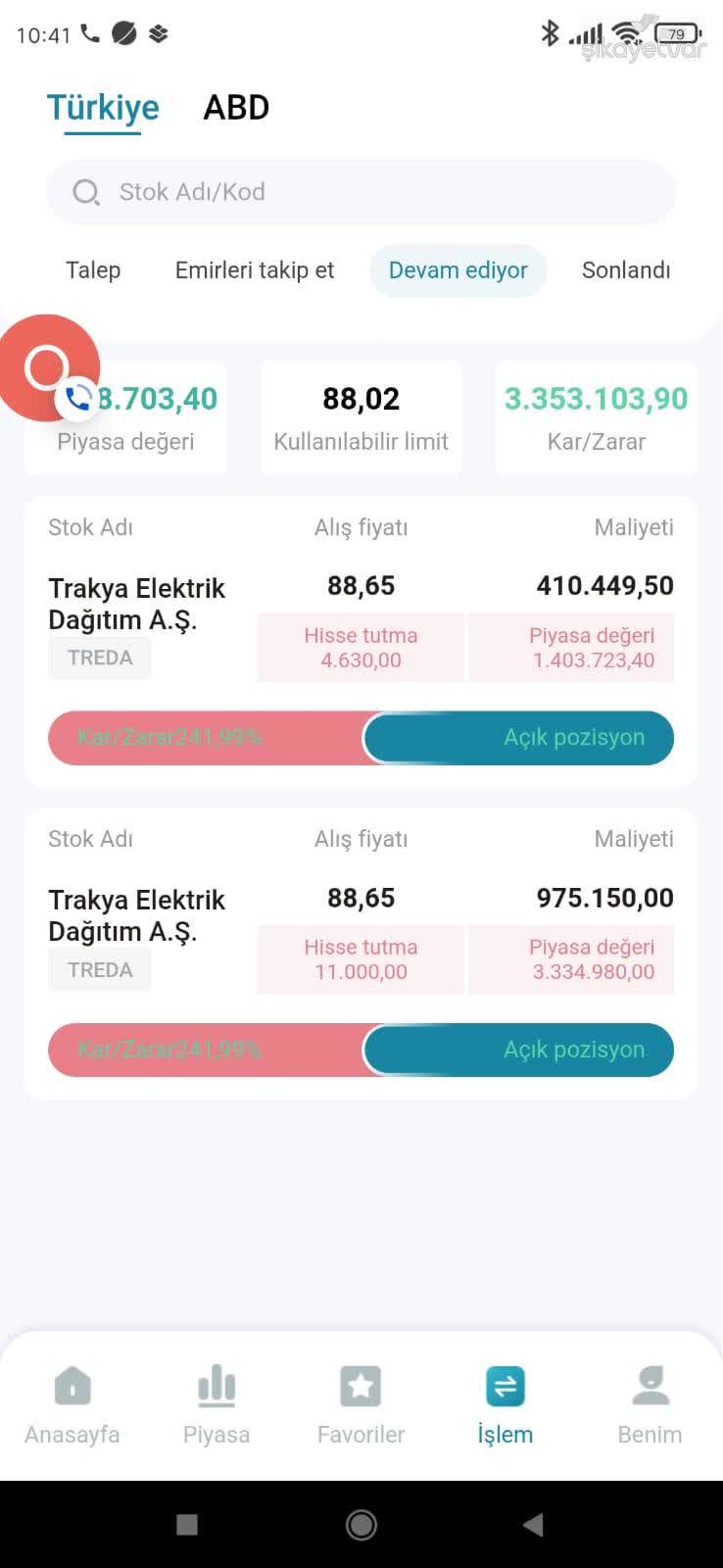 Ares Management Investment Yatırım Uygulaması Üzerinden Yaşanan Kişisel ...