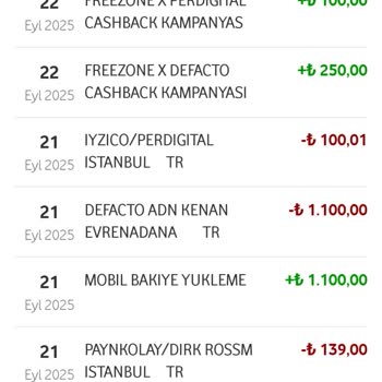 Vodafone Pay Kampanya Kapsamında Beklenen 150 TL Geri Ödeme Hesabıma ...