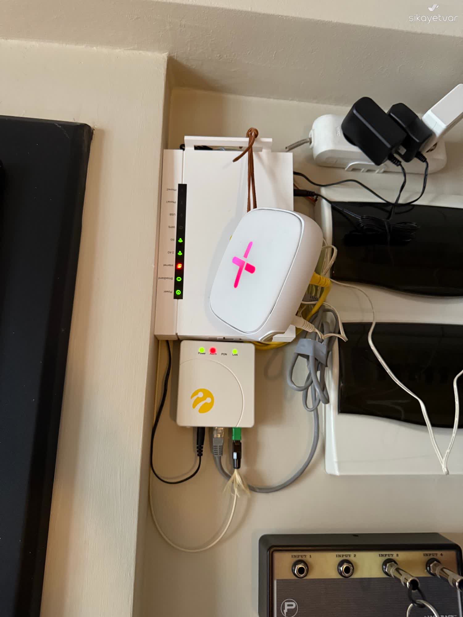 Superonline Turkcell Superonline İnternetim Tamamen Kesildi Teknik Ekip ...