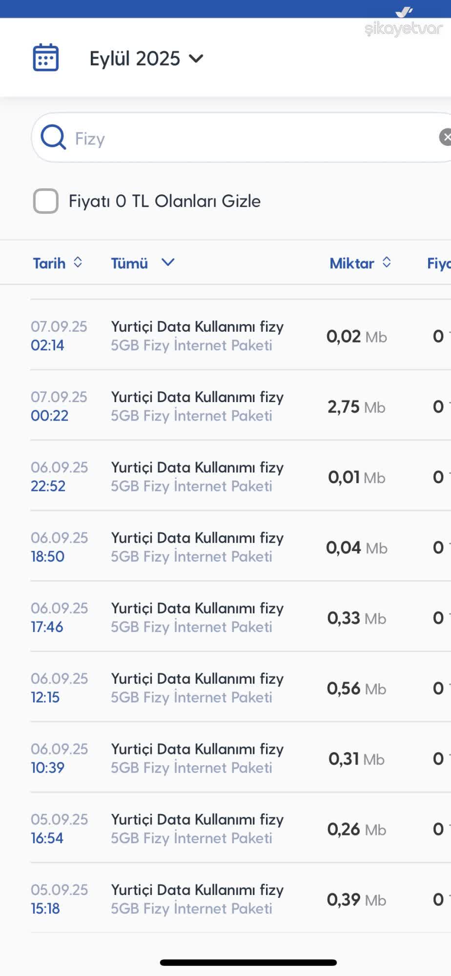 Kullanmadığım Fizy Uygulaması Yüzünden Haksız Yüksek Fatura! - Şikayetvar