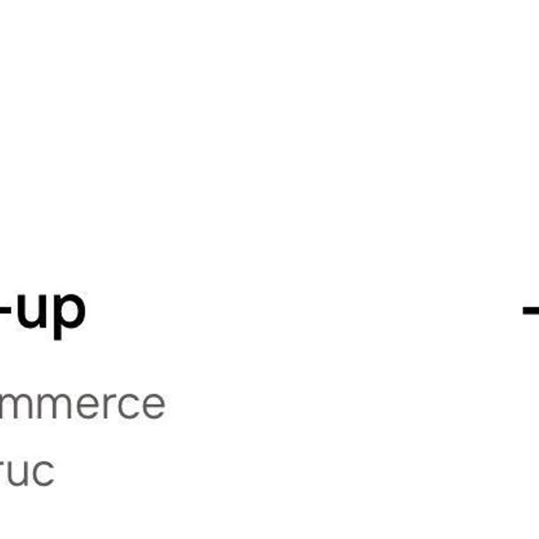 PDF Guru renewed my subscription without notice, how can I stop the ...